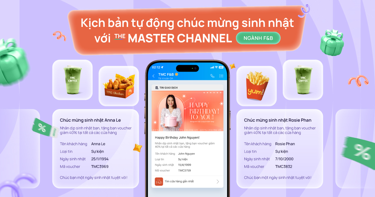 Kịch bản tự động chúc mừng sinh nhật khách hàng với The Master Channel ...